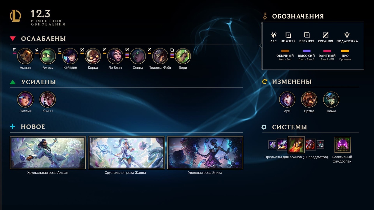 Обновление 12.3 в LoL – последние новости игр — PayGame.ru